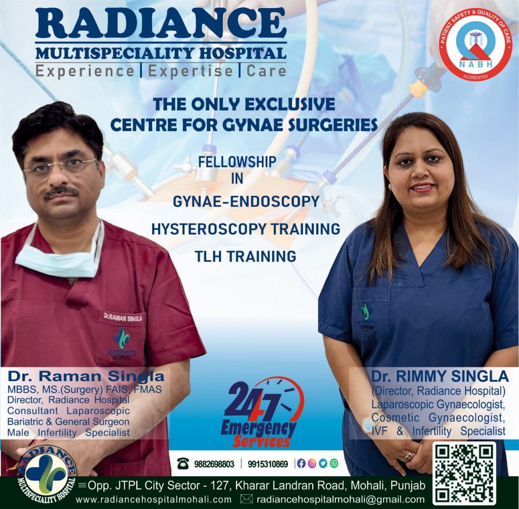 World Class LAPAROSCOPIC SURGERY OBS GYN HOSPITAL IN Mohali, Chandigarh ...