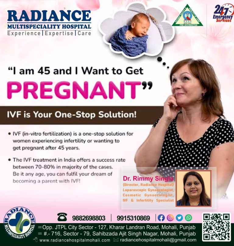 - Radiance Multispeciality Hospital Radiance Hospital Mohali