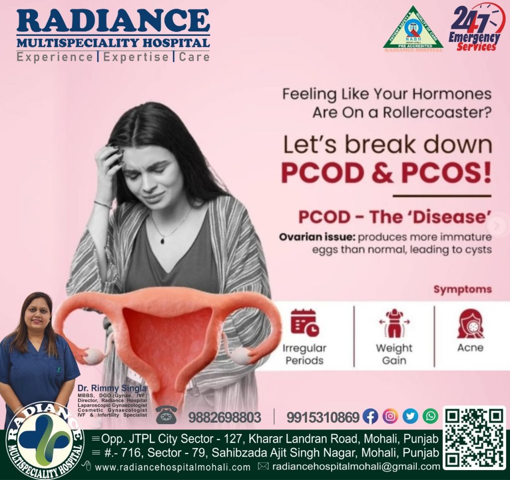 PCOD PCOS Treatment
