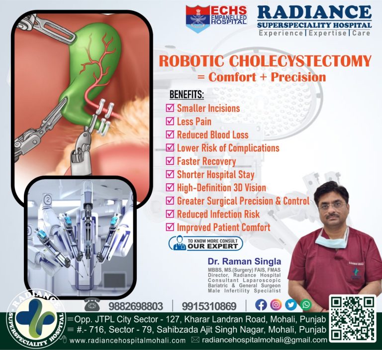 Best Robotic Gallbladder Removal Surgery